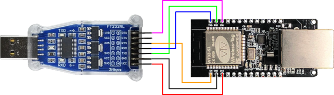 WT32-ETH01 mit Arduino • Sebastian Lang